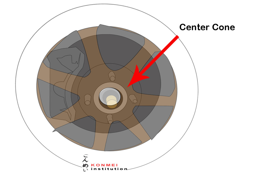 Rim Center Cone ~ unleash your confusion