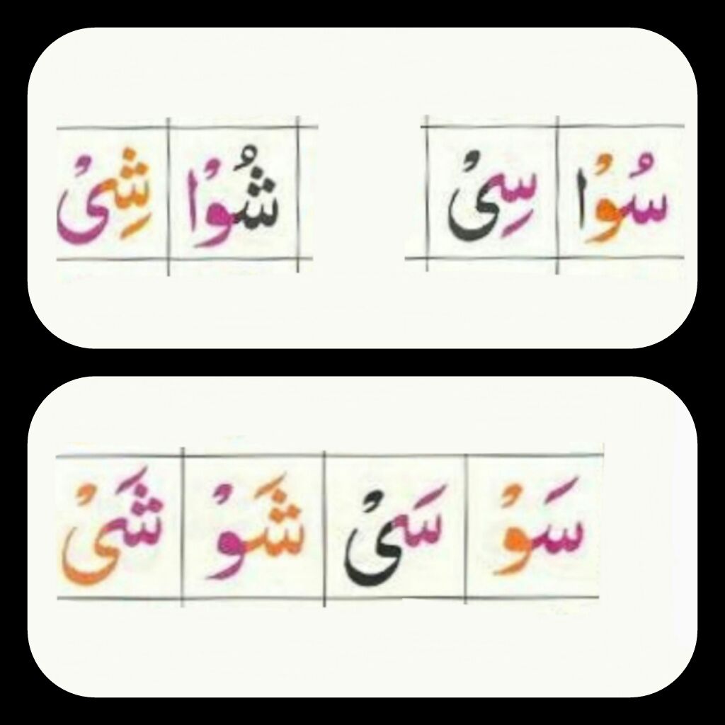 Tajweed Lessons: Lesson 14