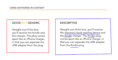How To Add Keywords In Different Articles And The Pages You Can ...