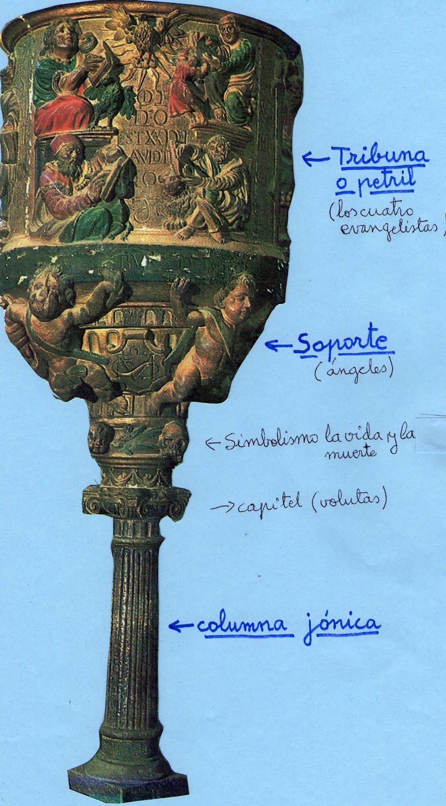 LA ALBERCA EN SUS TRADICIONES: EL PÚLPITO-4ª DIMENSIÓN