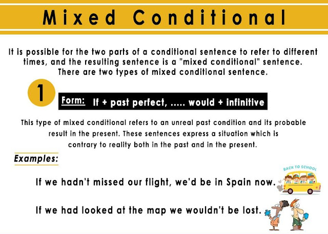 Mixed Conditional