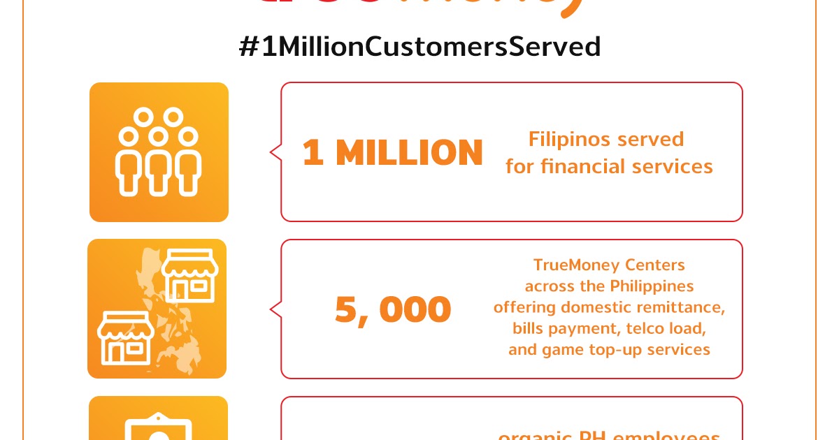 TrueMoney Reaches the 1 Million Customer Mark in the Philippines ...