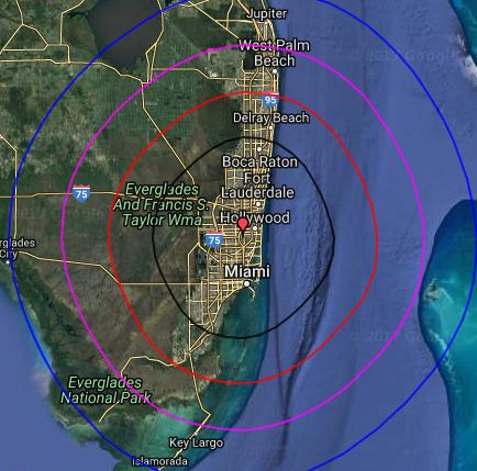 Media Confidential: Miami Radio: WPOW Adds Miguel Irizarry For Evenings