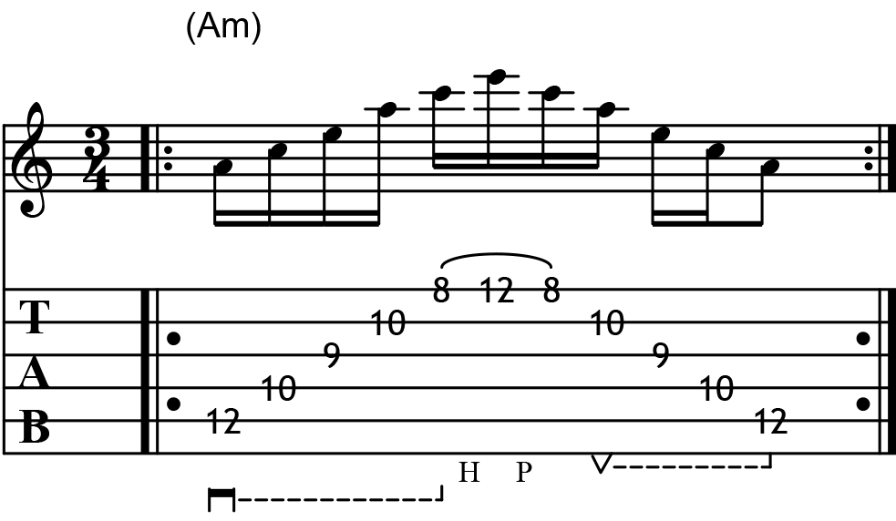 Sweep Cheat Sheet [3 Sweep Picking Myths] | Creative Guitar Studio