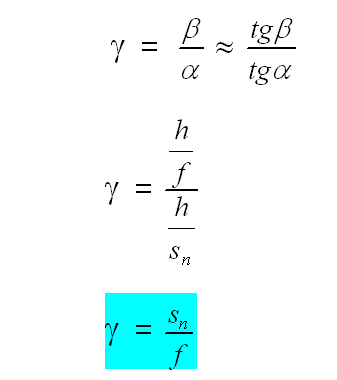 Belajar Fisika Yuuk!: LUP