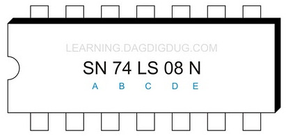 Pengenalan IC ~ ikatlah ilmu dengan menuliskannya