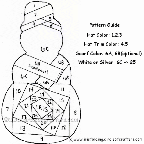 Játékos tanulás és kreativitás: Karácsonyi képeslap "iris folding" technikával