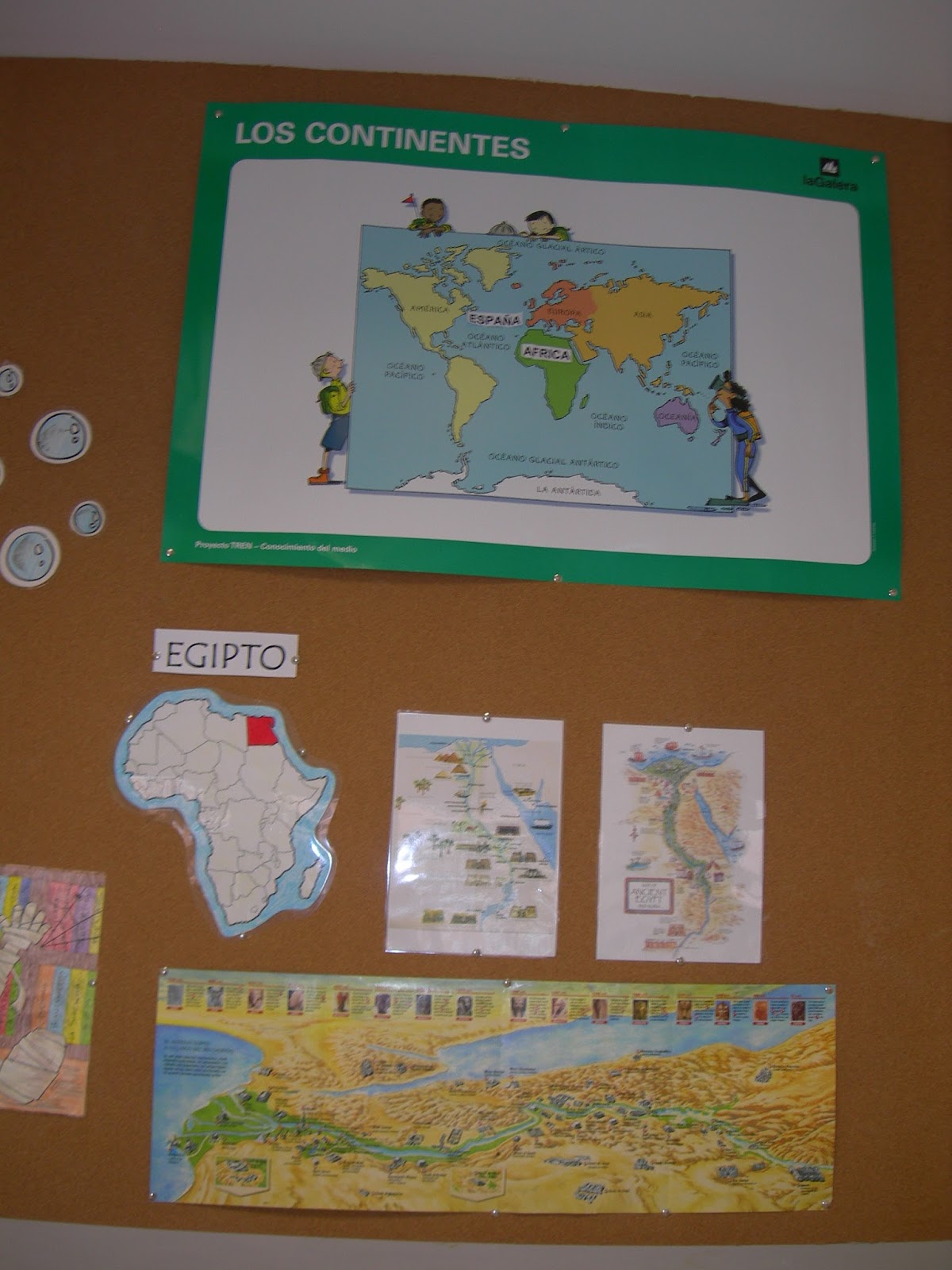 TRABAJAR POR PROYECTOS EN EDUCACIÓN INFANTIL: PROYECTO EL ANTIGUO EGIPTO