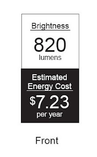 Living Green With LED Lighting World: July 2012