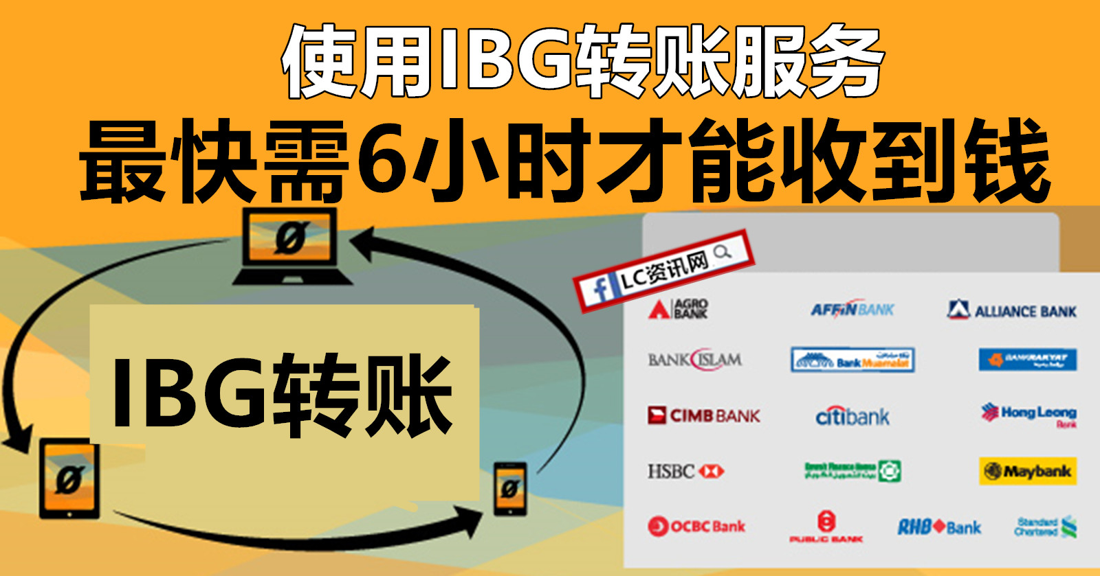 IBG转账汇入户口需要的时间