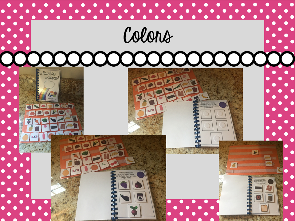 Smashingly Good Speech: Food Themed Speech and Language Lesson Plans