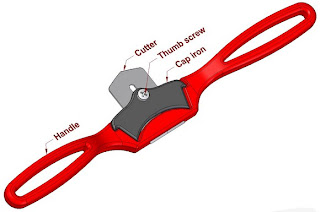 Bansal's Wiki: Carpentry tools