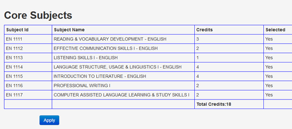 the Global Study Desk: Online Exam Registration for SLIATE System