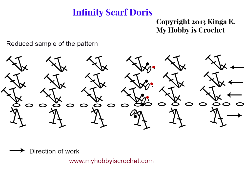My Hobby Is Crochet: Doris Infinity Scarf - Free Crochet Pattern ...