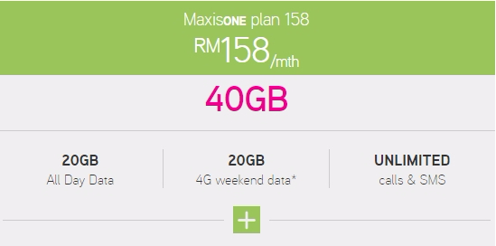 Maxis上网配套免费升级！RM98有20GB - Leesharing