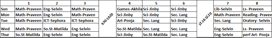 Birla World School Oman: Grade 5B - Time Table