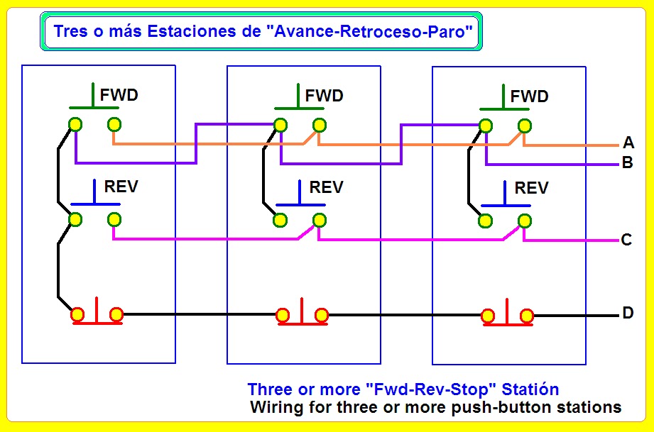 coparoman: Diagrama de conexión eléctrica