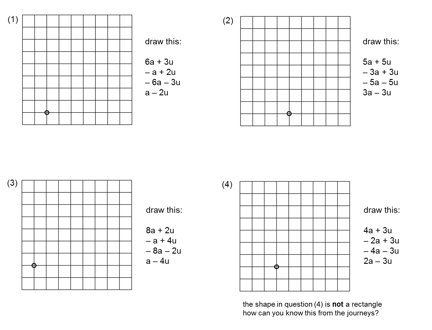 Median Don Steward Mathematics Teaching Grid Moves