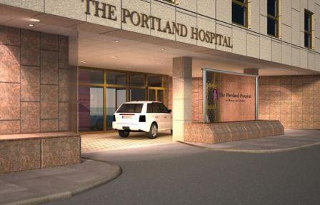 Location of the Hospital in Portland - Area Location