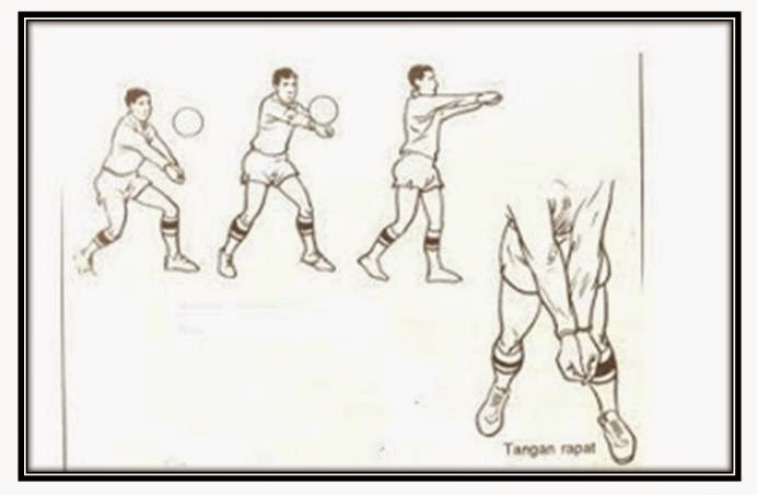 Jenis Jenis Teknik Passing Dalam Bola Voli ~ Tutorial dan Teknik Bola ...