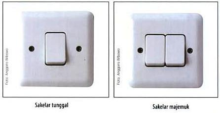 Mengenal peralatan instalasi listrik rumah tinggal - Berbagi Ilmu ...