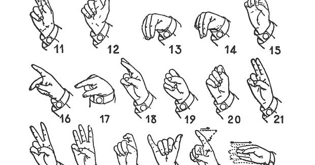 SylK's Playground: The Surrealist Chart Of Erotic Hand Signaling