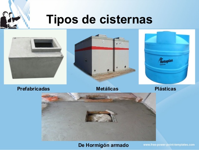 instalaciones2015: Tipos de Cisternas