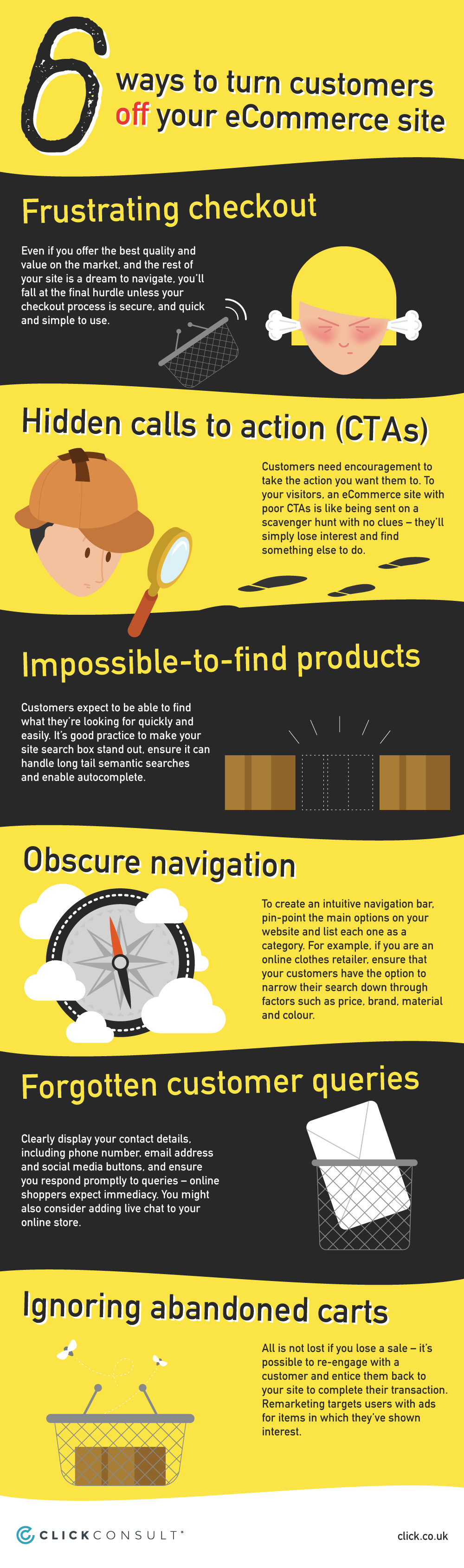 6 Ways to Turn Customers Off Your eCommerce Site - #Infographic