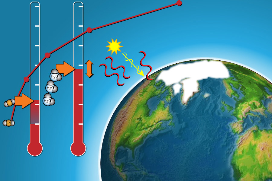 Bright Stars Wildomar: Climate Sensitivity Illustrations