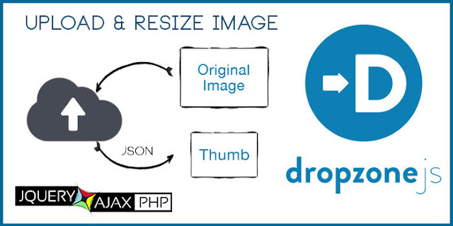 [JS] 使用 dropzone.js 實現多檔案上傳 - The Color Moon 月亮彩色