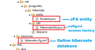Hibernate Save an Entity Example