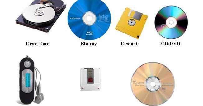 Dispositivos De Hardware Almacenamiento - chefli