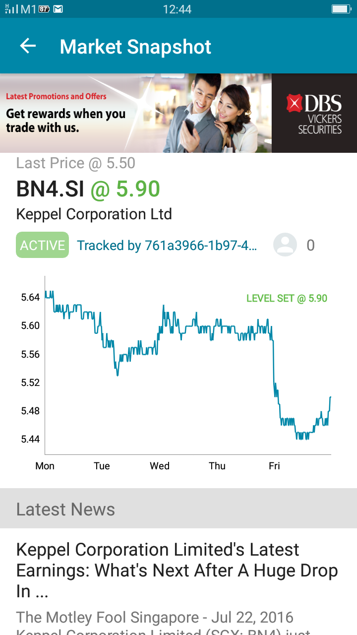 Stocks app review – Call Levels - TheFinance.sg
