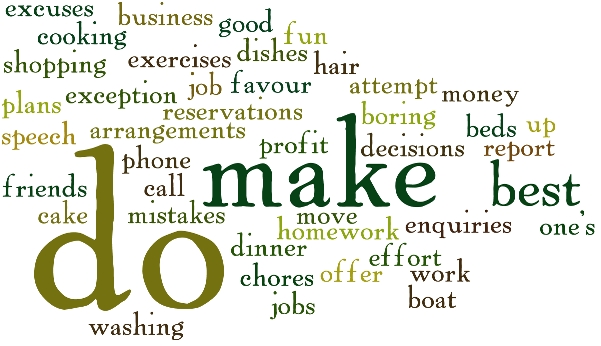 How to use Make and Do ~ ESPAÇO ENGLISH