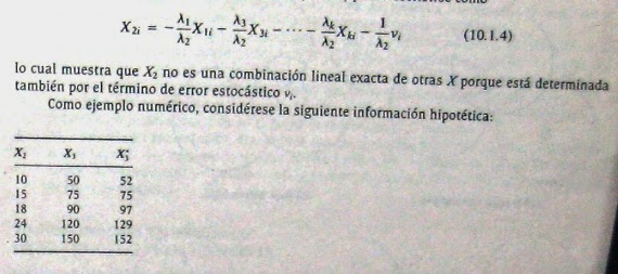 Naturaleza de la multicolinealidad (II) | Econometria