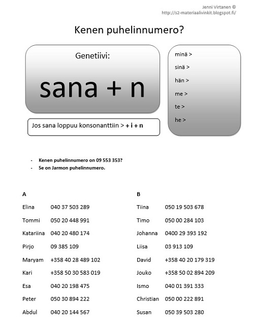 S2-materiaalivinkit: Tulostettava materiaali: yksikön genetiivi