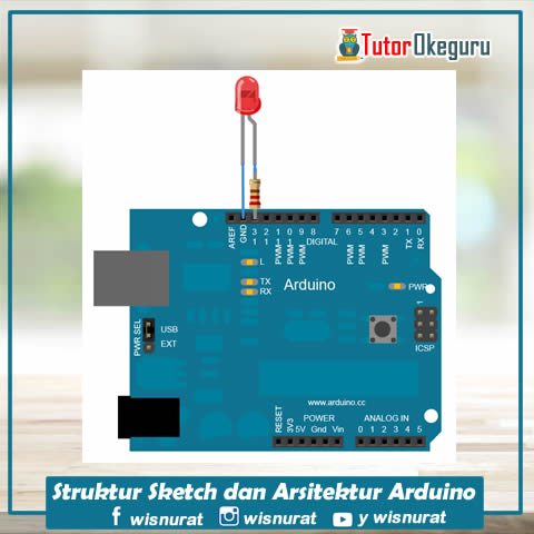 Arsitektur dan Struktur Sketch Arduino - TUTORIAL OKEGURU