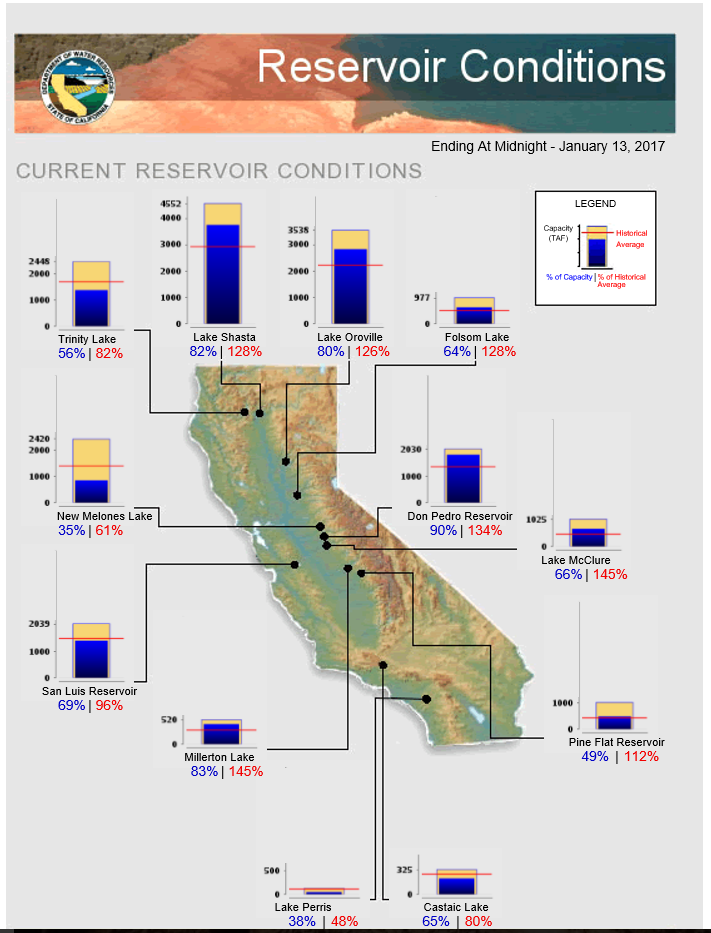 Geotripper: Liveblogging the Deluge: Wrapping Things Up (for now)