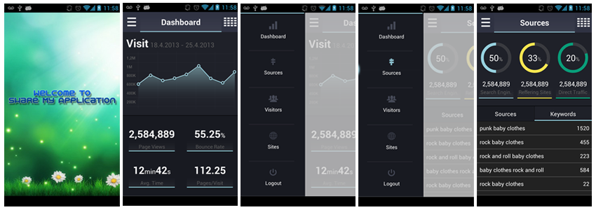 Free Design Dashboard Android Applikasi Dengan Eclipse - Monyet Nyasar