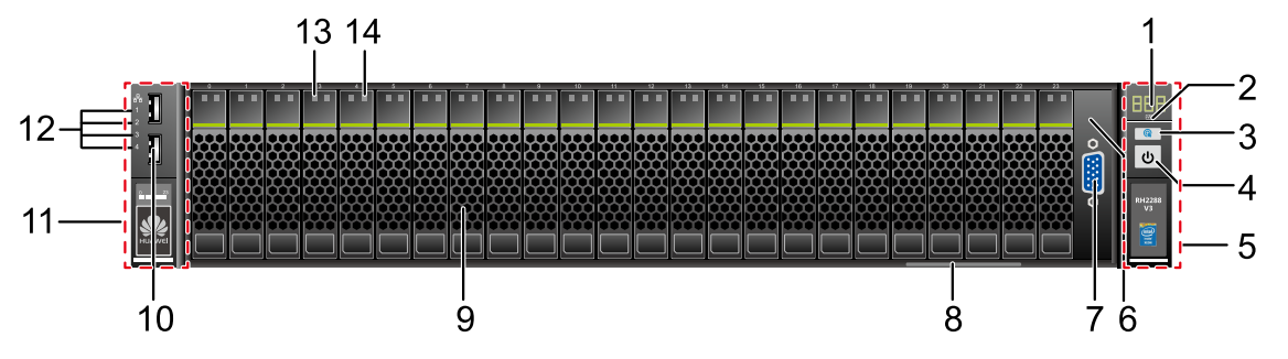 Big Data Server RH2288 V3 equipment with 2.5inch hard disks