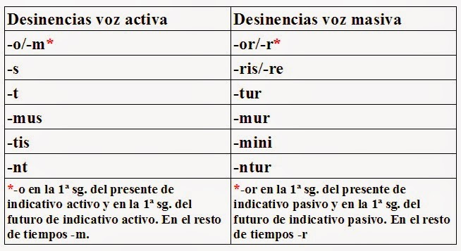 febrero 2014 ~ Mitoslogos