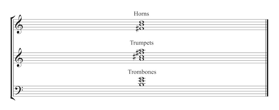 MUSIC COMPOSITION TECHNIQUES: Multi-Triadic Distribution