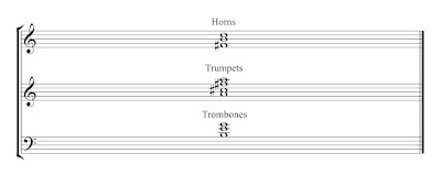 MUSIC COMPOSITION TECHNIQUES: Multi-Triadic Distribution