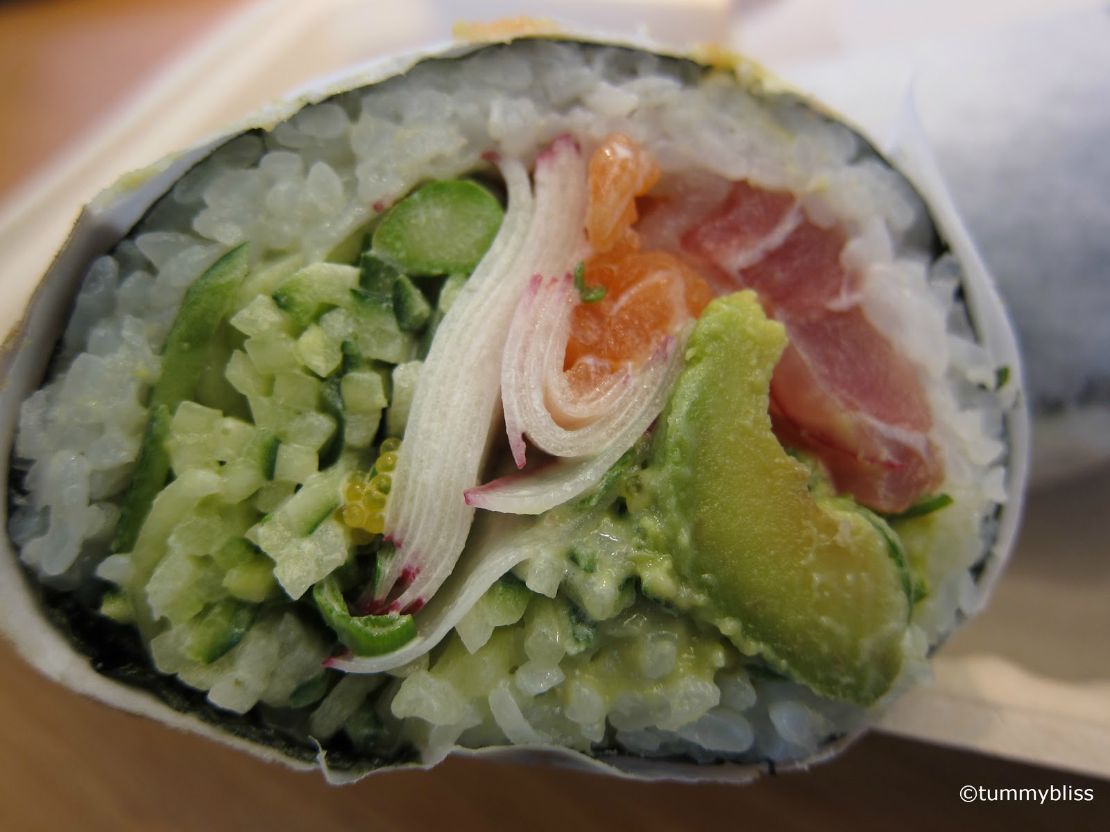 to devour...: Sushiritto