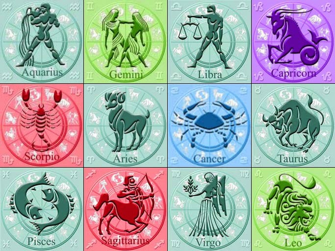 Árvore dos Fatos: Astrology - Características dos Signos