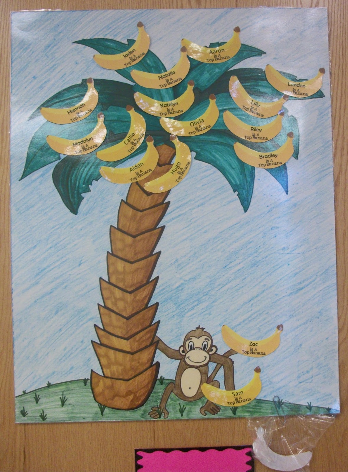 Mrs. Shelton's Kindergarten: Top Banana's