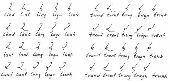 Contoh Skripsi Informatika STENOGRAFI | Info ABG