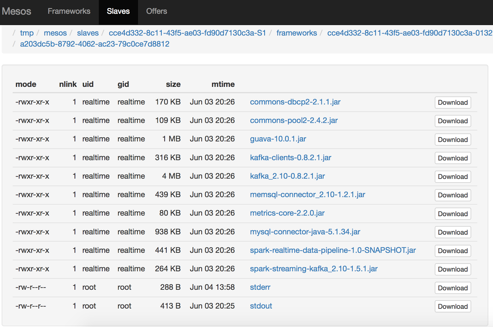 Apache Spark Streaming : Logging Driver Executor logs the right way