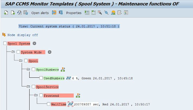 VENKAT SAP BASIS: Spool Administration