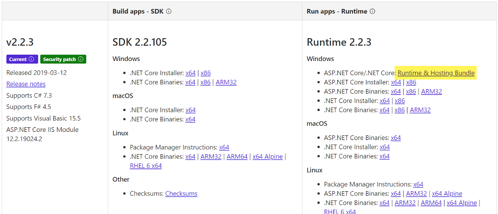 [.NETCore] 在 IIS 執行 ASP.NET Core 應用程式 ~ m@rcus 學習筆記